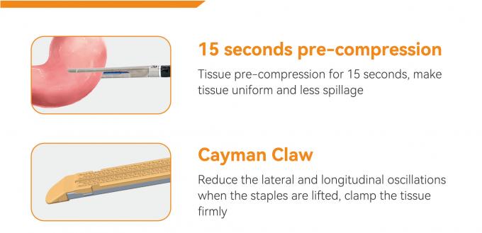 Cayman Claw Powered Surgical Stapler For Laparoscopic Surgery